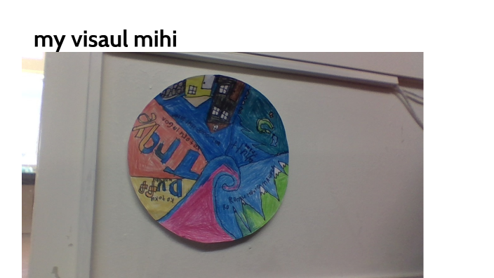 my visual mihi by Traye Duff on Prezi