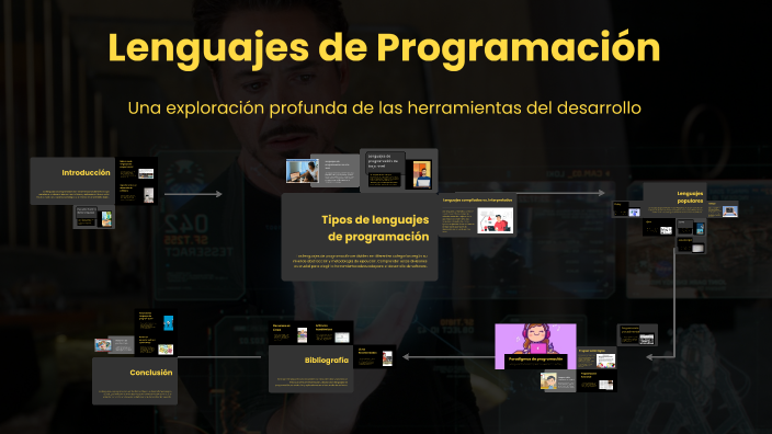 Lenguajes de Programación by yeimy toconas on Prezi