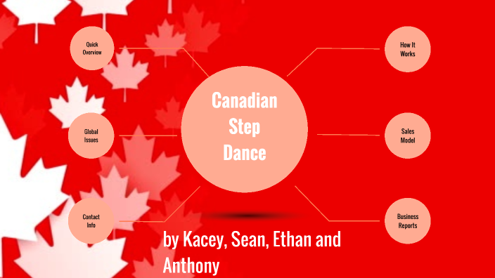 canadian step dance by Kacey Liu on Prezi