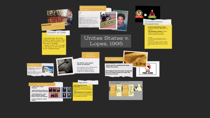 Unites States v. Lopez, 1995 by Jacqueline Ortiz on Prezi