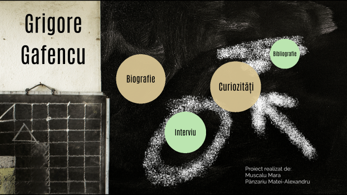 Grigore Gafencu by Mara Muscalu on Prezi