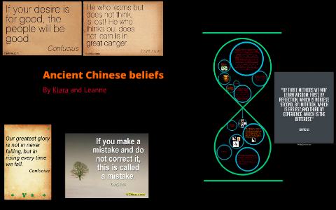 Ancient Chinese beliefs by kiara cristiano on Prezi