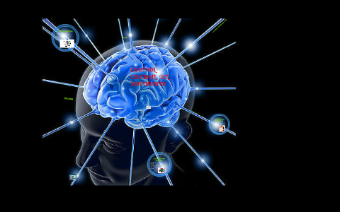 CONTROL CEREBRAL DEL MOVIMIENTO by Jose Ruiz Manosalva on Prezi