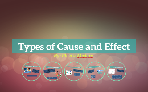 Types of Cause and Effect by Rhea Modi on Prezi