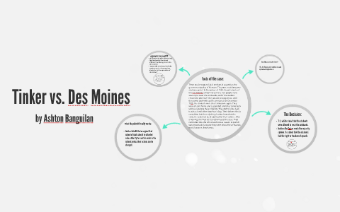Tinker vs. Des Moines by ashton banguilan on Prezi