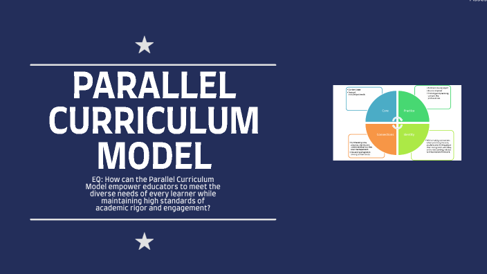 PARALLEL CURRICULUM MODEL by Dekarri Earley on Prezi