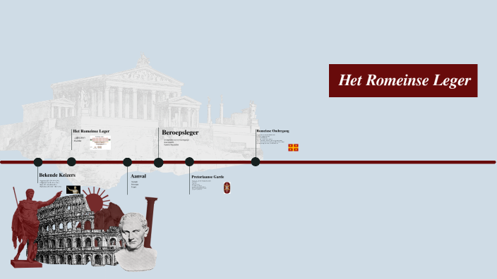 Romeins leger by Elliot Melquiond on Prezi