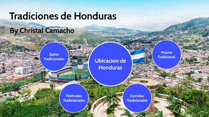 AP Spanish project: Honduras by Christal Camacho-Infante on Prezi