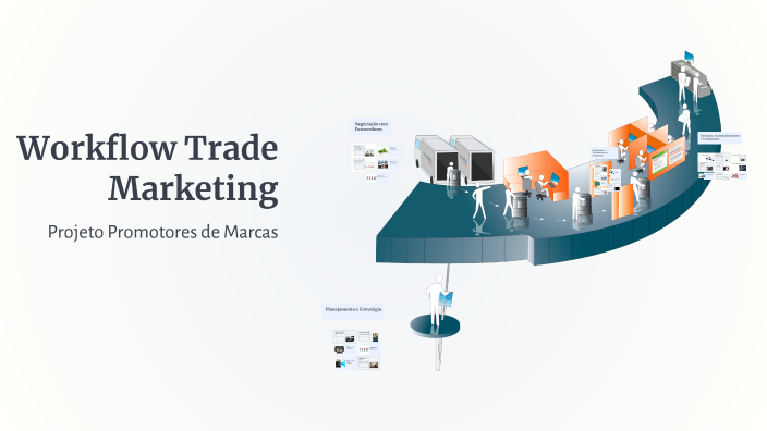 Workflow Trade Marketing by Fernando Santos on Prezi