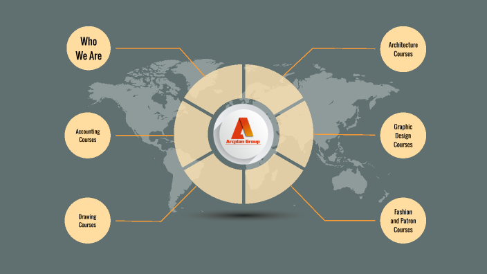 Arcplan Group by Mohamed Arcplan on Prezi