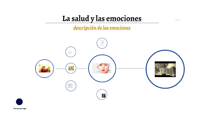 La salud y las emociones by Juan Pablo Salinas on Prezi