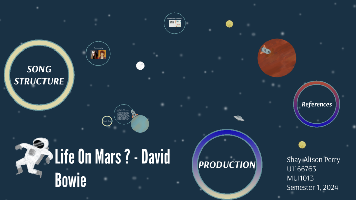 Life On Mars By Shay Perry On Prezi