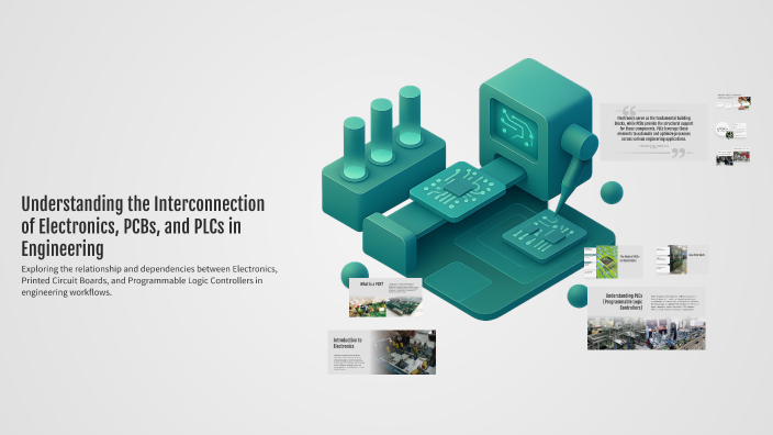 Understanding the Interconnection of Electronics, PCBs, and PLCs in ...