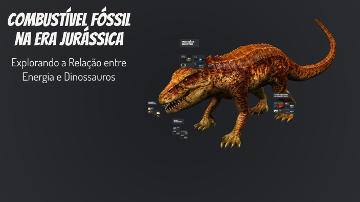 Combustível Fóssil na Era Jurássica by Gustavo GT on Prezi