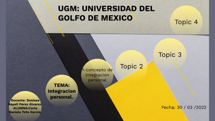 CARLA DANIELA TOTO GARCIA by carla daniela toto garcia on Prezi