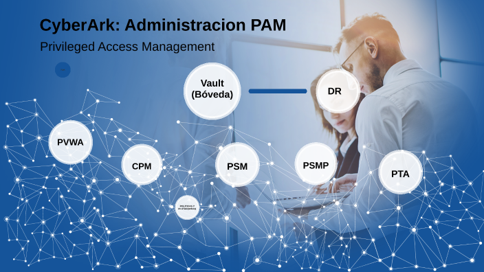PAMy by Arlen Perez on Prezi