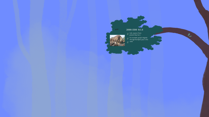 carter brandon seaira by Carter Wescott on Prezi