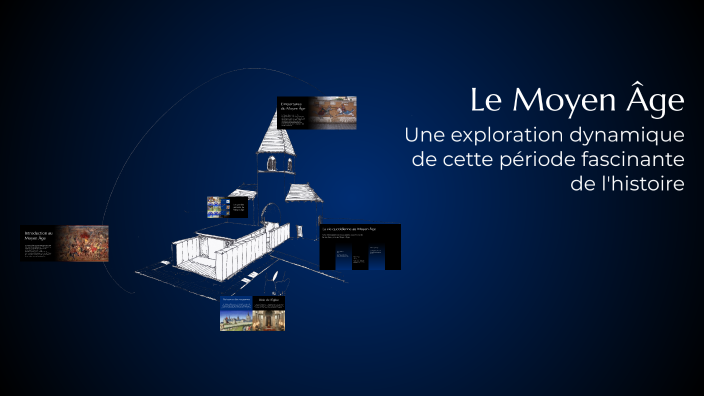 Le Moyen Âge by Jules Duburand on Prezi