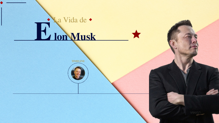 Elon Musk by Paul Kuno on Prezi