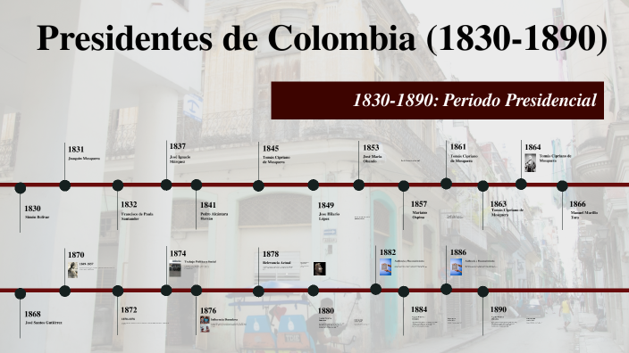 Presidentes de Colombia (1830-1890) by Maria Adelaida Varon Quiroga on ...