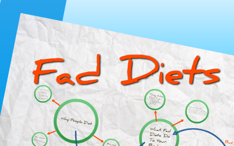 Fad Diets Case Study by Ryan Principi on Prezi