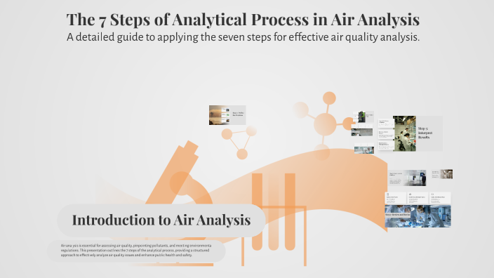 The 7 Steps of Analytical Process in Air Analysis by Mercylen Zamora on ...