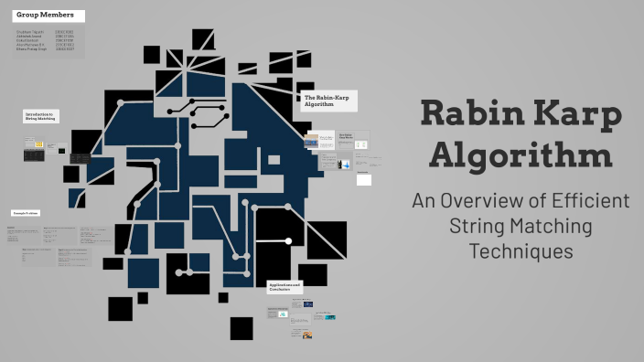 Rabin Karp Algorithm by bhanu tomar on Prezi