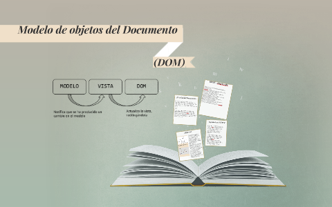 Modelo de objetos de Documentos by tatiana Ramirez on Prezi