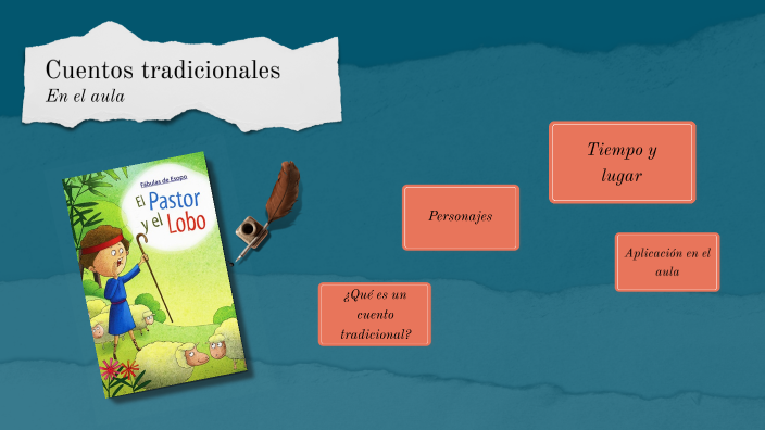 Cuento tradicional by Teresa Mina on Prezi
