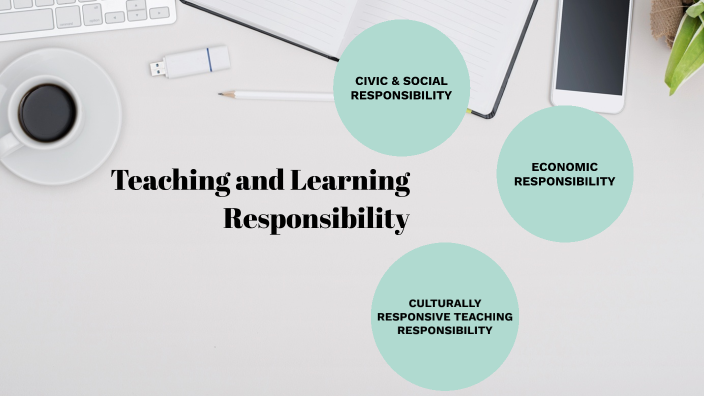 Responsibility MIND MAP by Summer Miller on Prezi