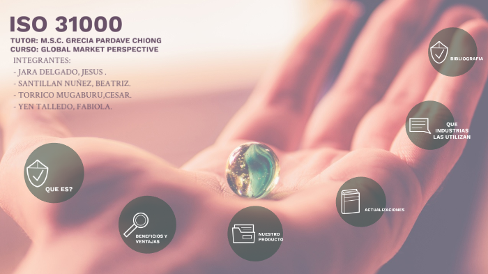 ISO 3100 by fabiola yen on Prezi