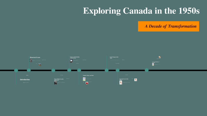 Canada in the 1950s: A Decade of Transformation by Raida H on Prezi