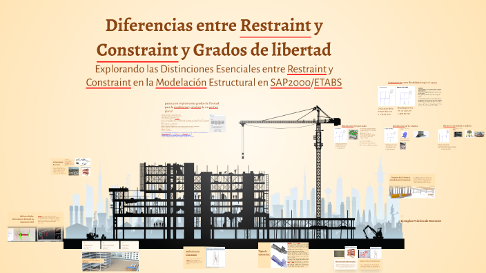 Diferencias entre Restraint y Constraint en SAP2000 by milton andre ...