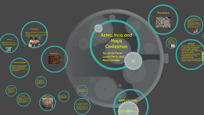 Feirer Parades Petty Ancient Civilization by Maia Paredes on Prezi