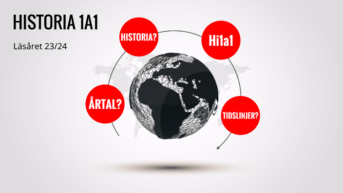 Historia 1a1 by caroline andersson on Prezi
