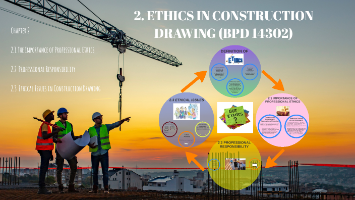 ETHICS IN CONSTRUCTION DRAWING by Atun Manap on Prezi