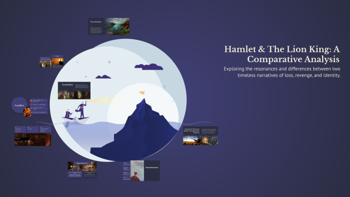 Hamlet & The Lion King: A Comparative Analysis by Romeo Brown on Prezi