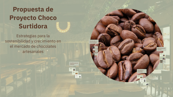 Propuesta de Proyecto Choco Surtidora by Cristian Camilo on Prezi
