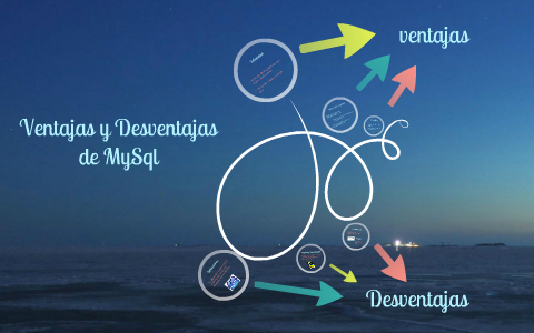ventajas y desventajas de mysql by Kiara Sang on Prezi