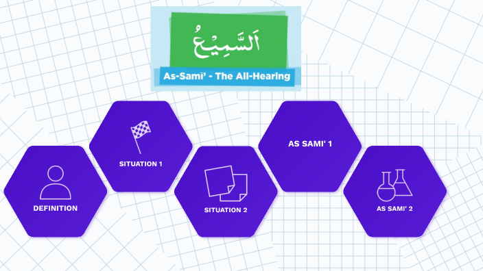 AS SAMI' by Arman Hazim on Prezi