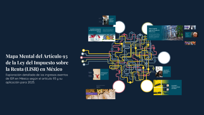 Mapa Mental del Artículo 93 de la Ley del Impuesto sobre la Renta (LISR ...