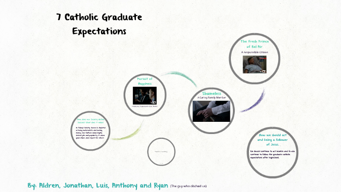 7 Catholic Graduate Expectations Assignment. by This IS AJ NOT CHRIS ...