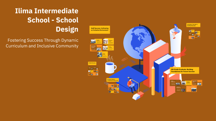 Ilima Intermediate School - School Design by Shayne Greenland on Prezi