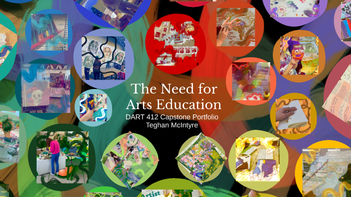 DART Capstone Portfolio by Teghan McIntyre on Prezi