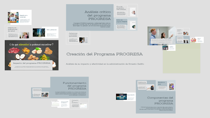 Creación del Programa PROGRESA by Nataly Garza on Prezi