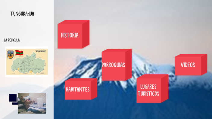 9no "B" by Daniel BP on Prezi