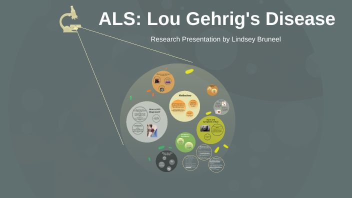 ALS: Lou Gehrig's Disease by Lindsey Debski
