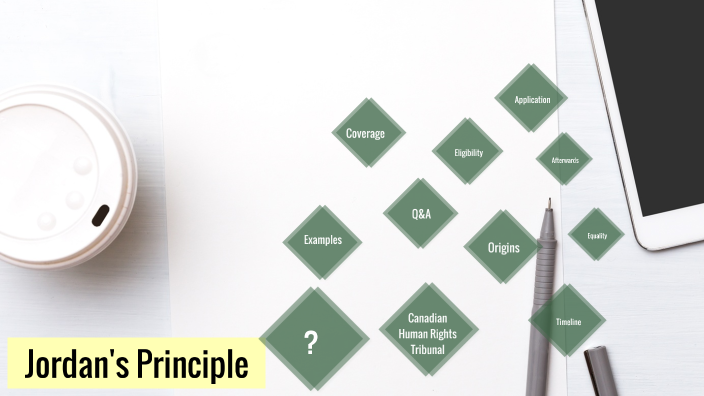 Jordan's Principle Original by Devon Napope on Prezi