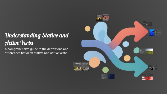 Understanding Stative and Active Verbs by Farzina Baxtiyorova on Prezi
