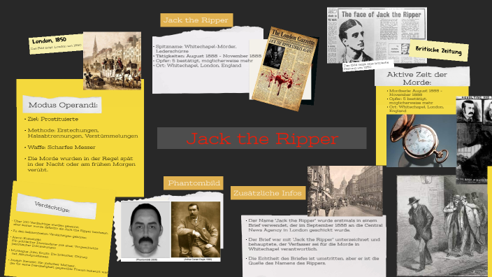 Jack The Ripper by Kevin Singh on Prezi